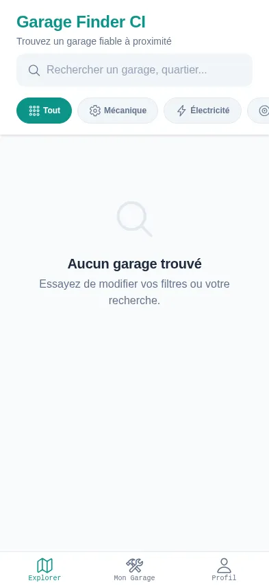 Mon garagiste