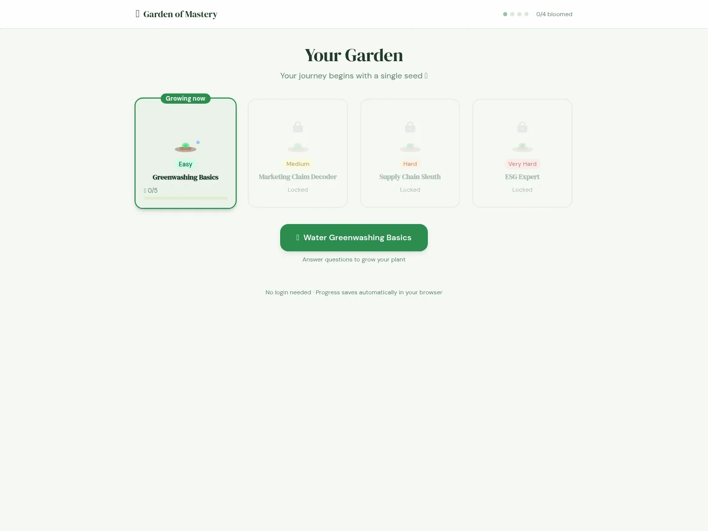 Garden of Mastery Game