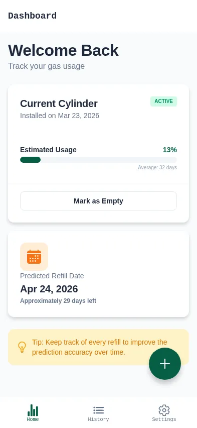 Gas Cylinder Predictor App