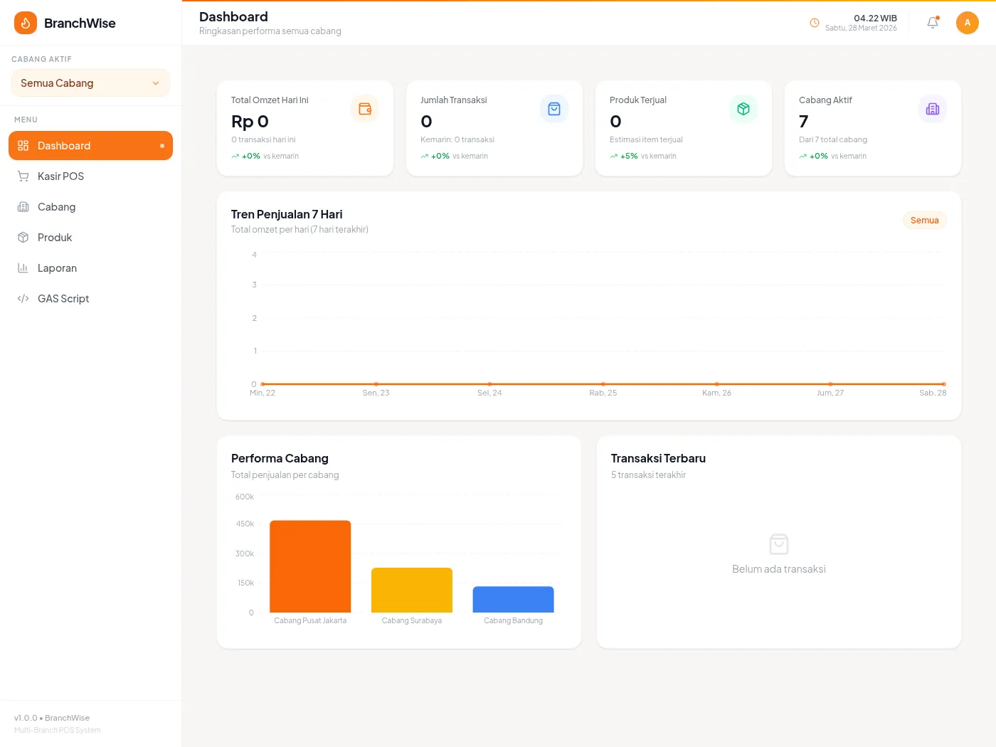 BranchWise Kasir Dashboard