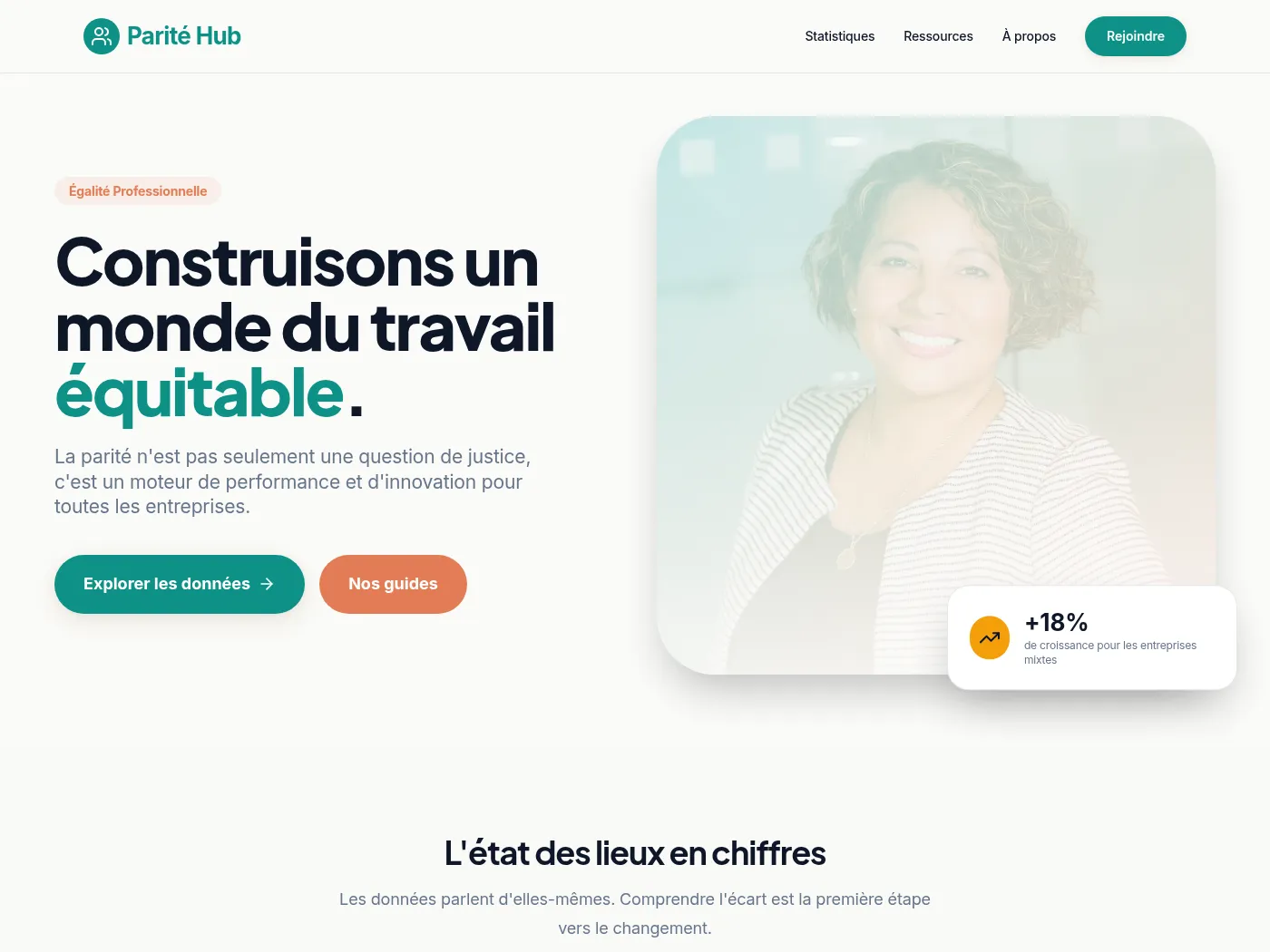 Gender Equality Hub