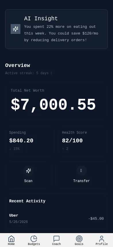 GenZ AI Finance Buddy