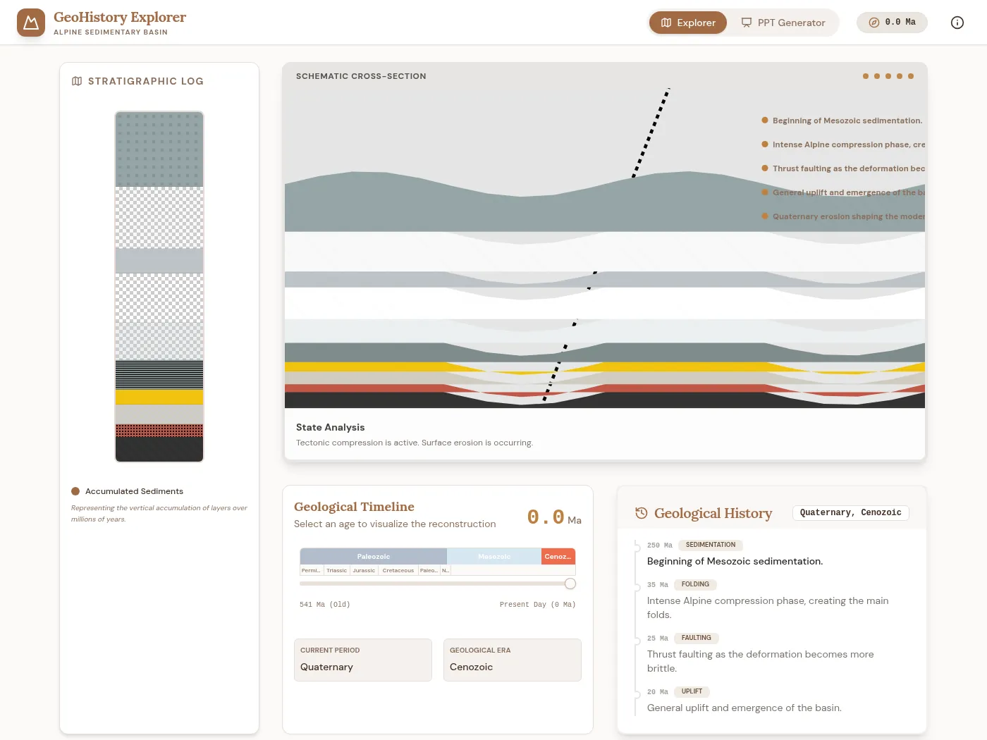 GeoHistory Explorer