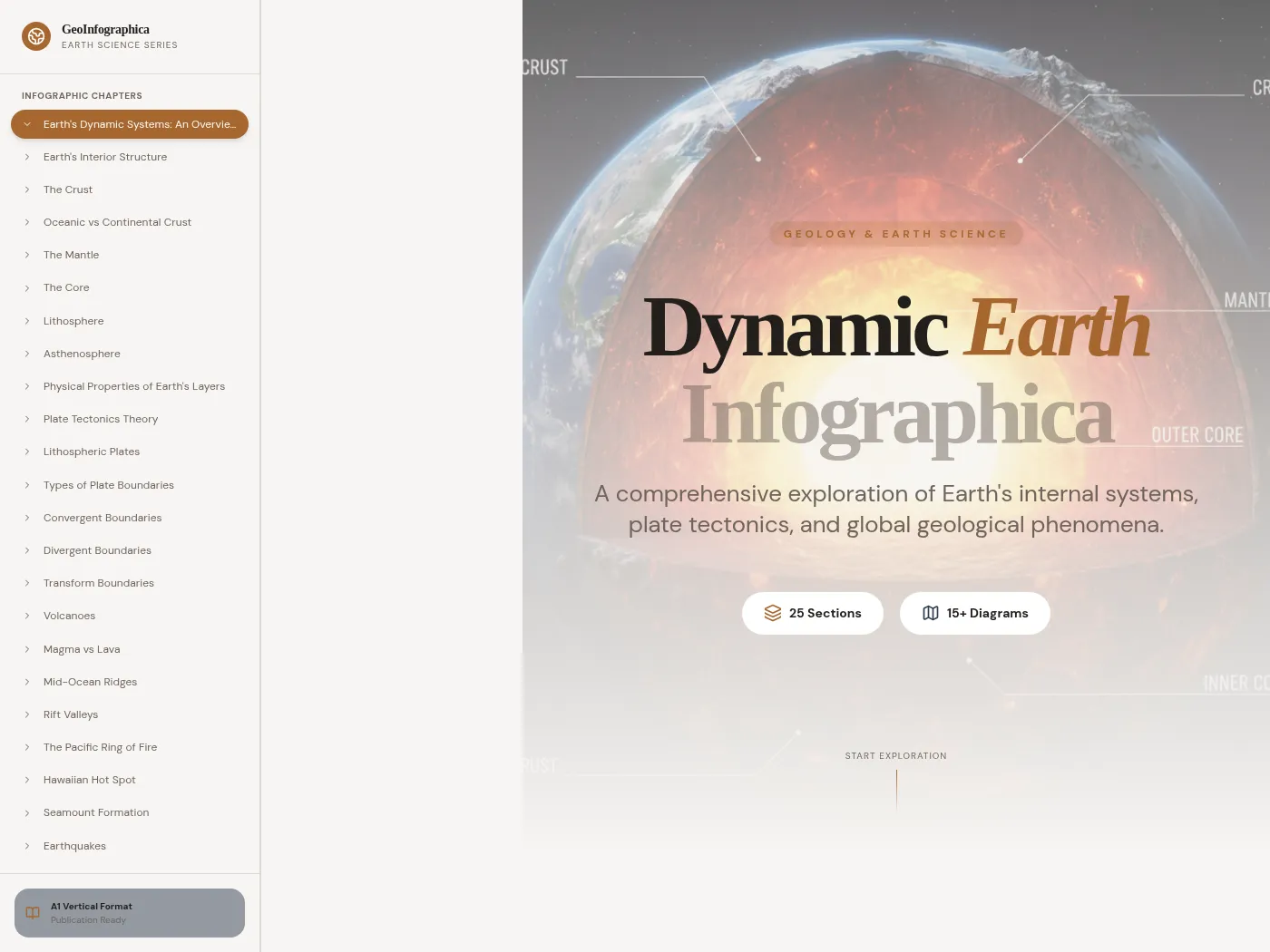 GeoInfographica