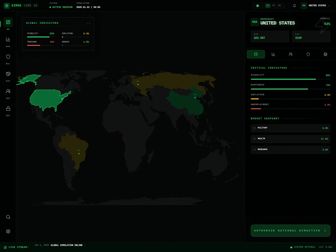 GeoPolítico AAA Simulator