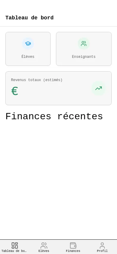 Gestion Scolaire Globale