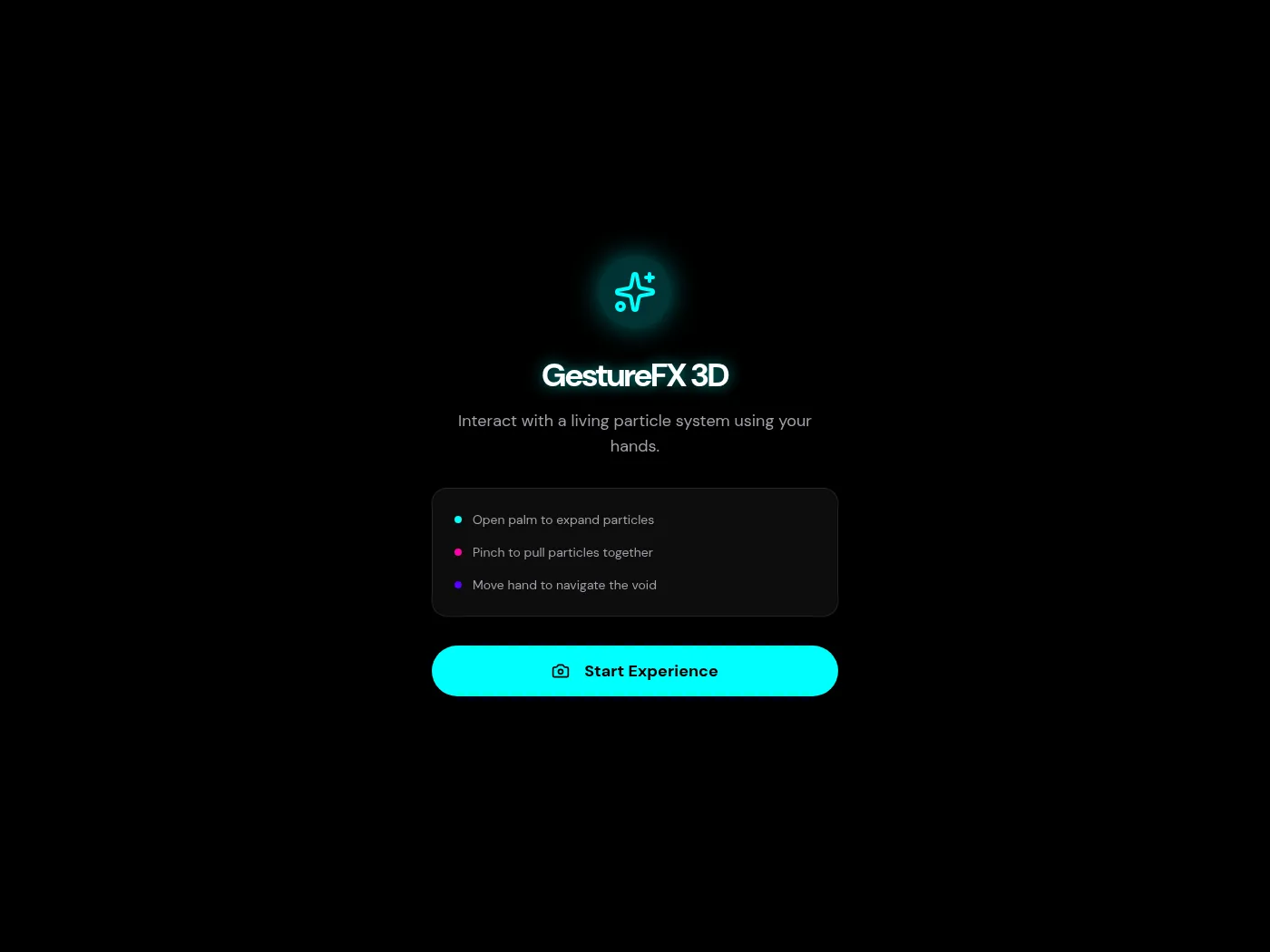 GestureFX 3D Particle System
