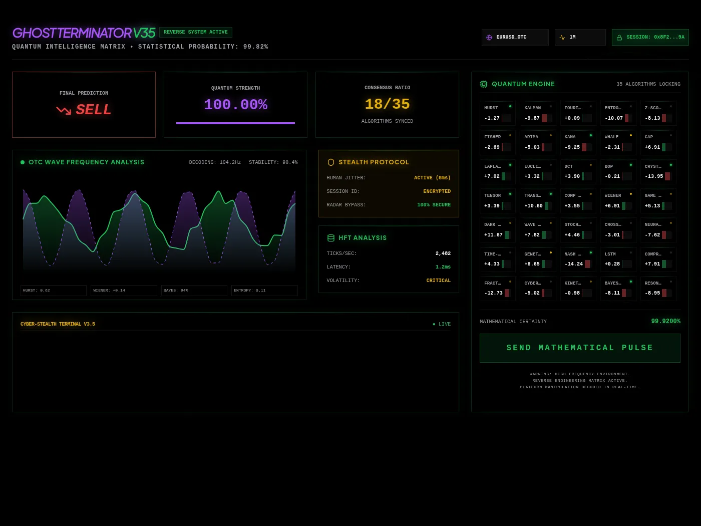 Ghost Terminator HFT Bot