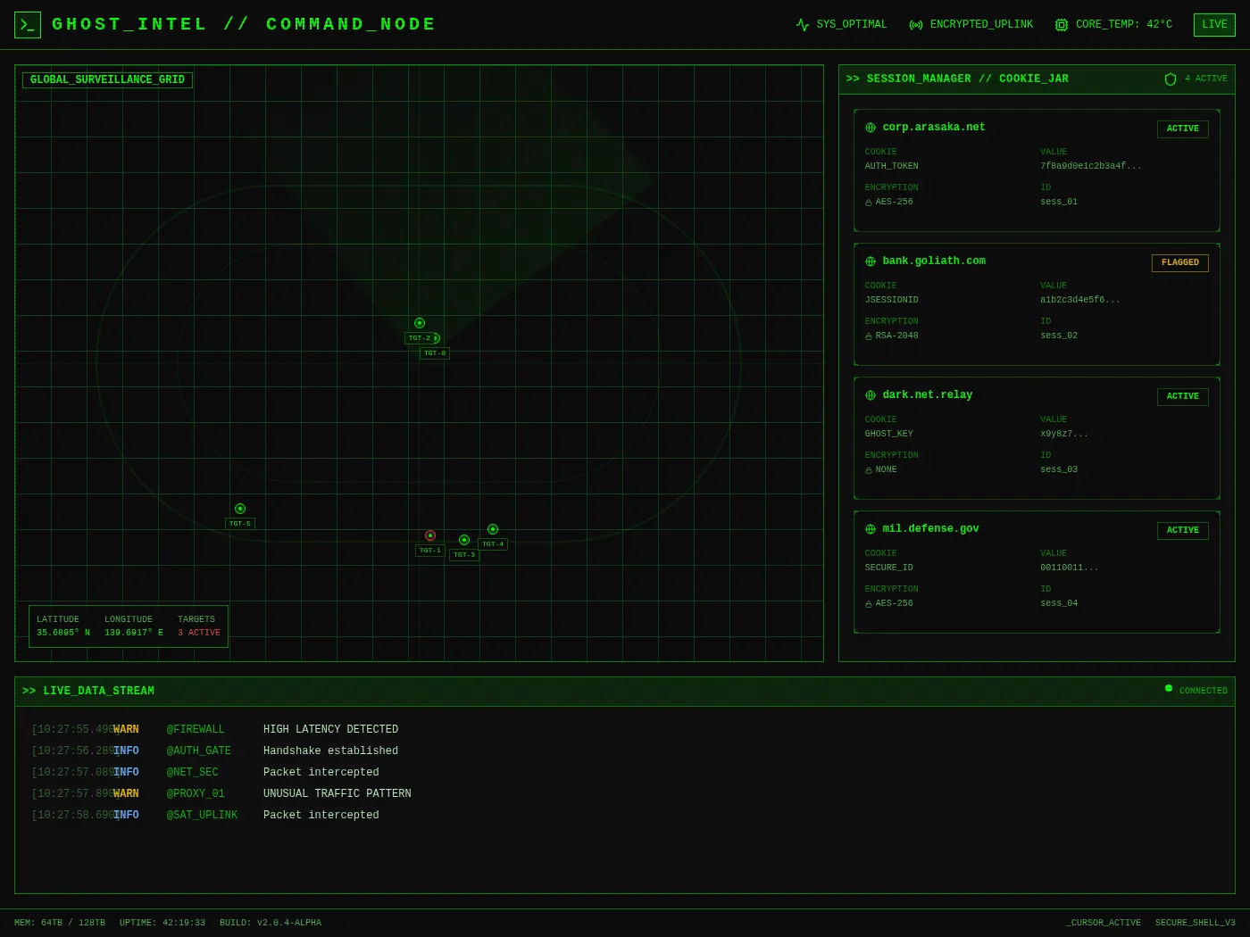 Ghost Intel Dashboard