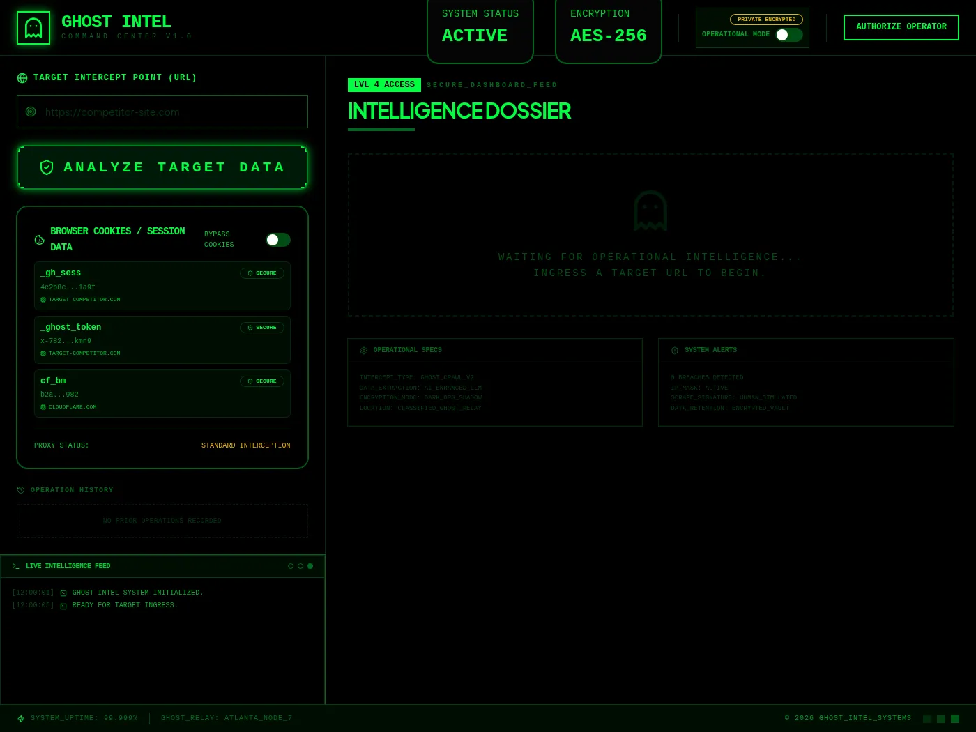 Ghost Intel Dashboard