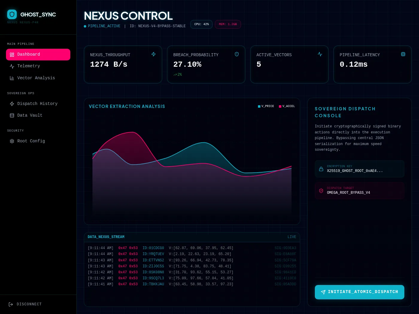 Ghost-Sync Nexus