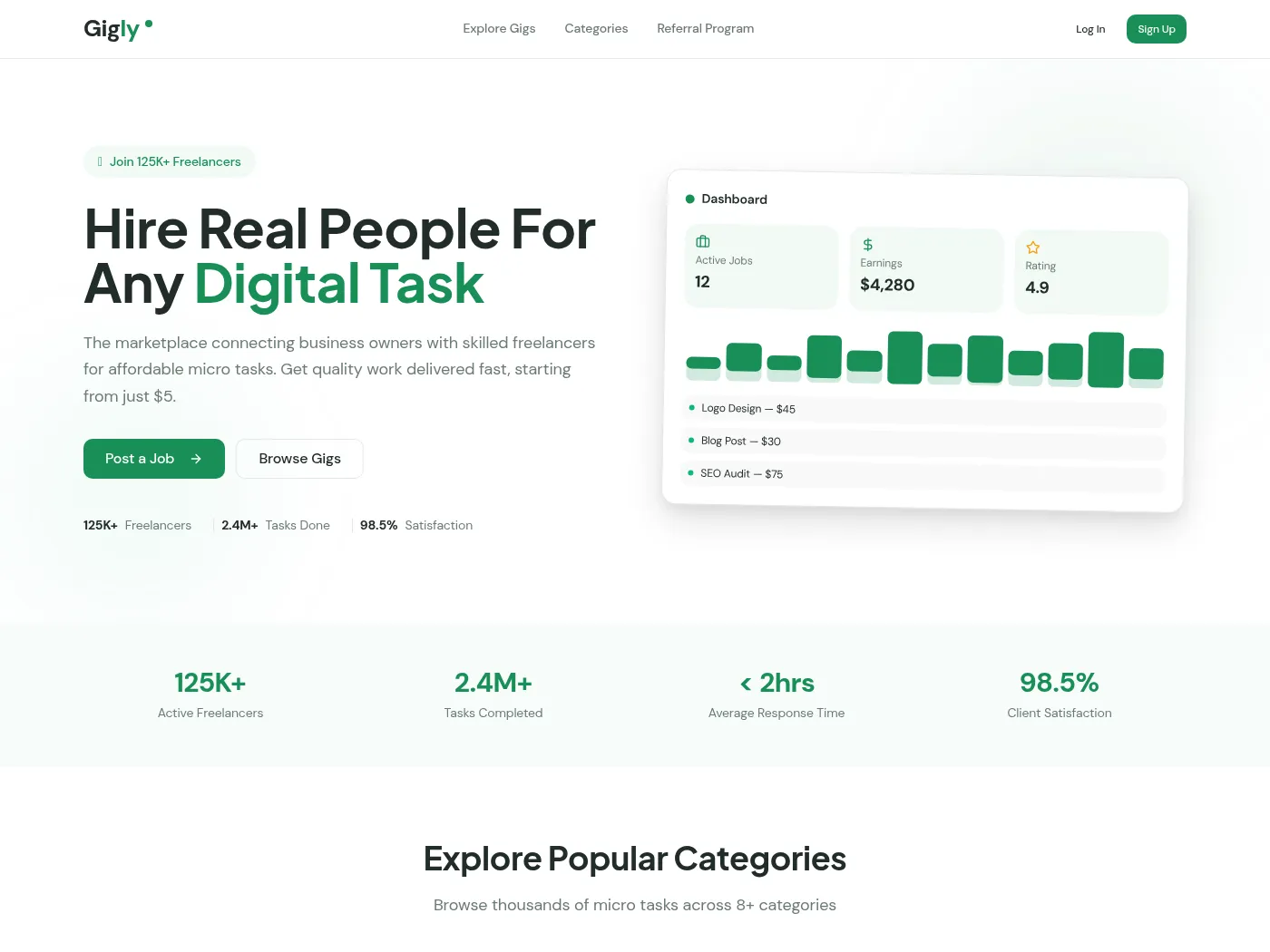 Gigly Marketplace