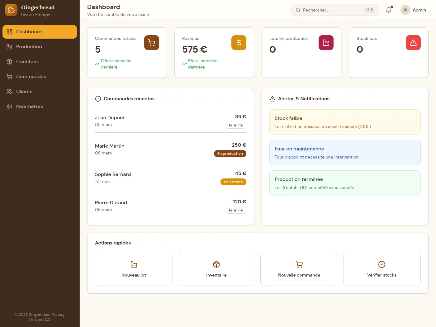 Gingerbread Factory Manager