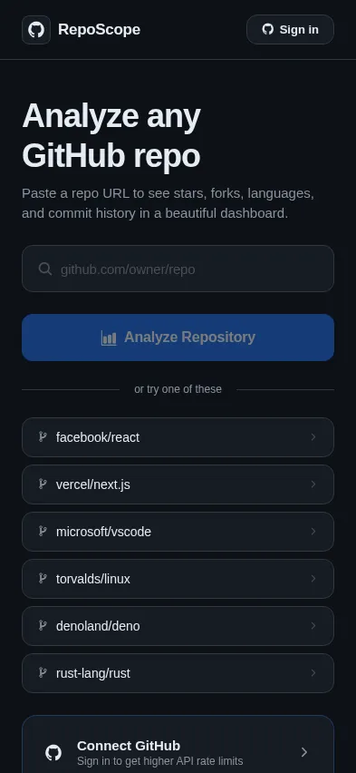 GitHub Repo Analyzer