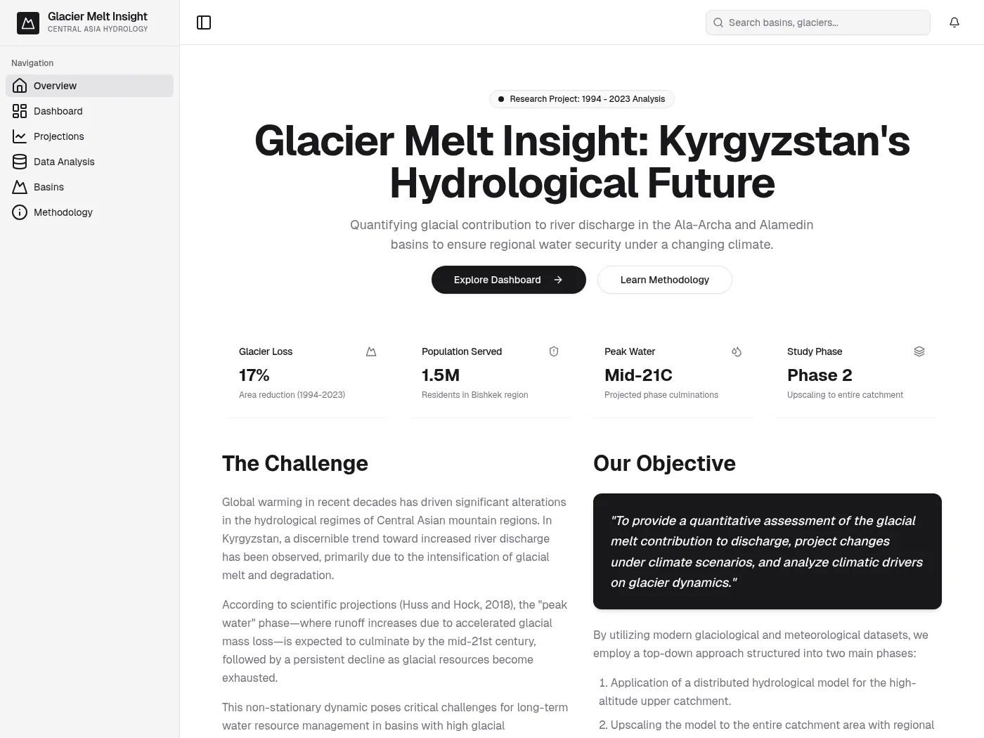 Glacier Melt Insight