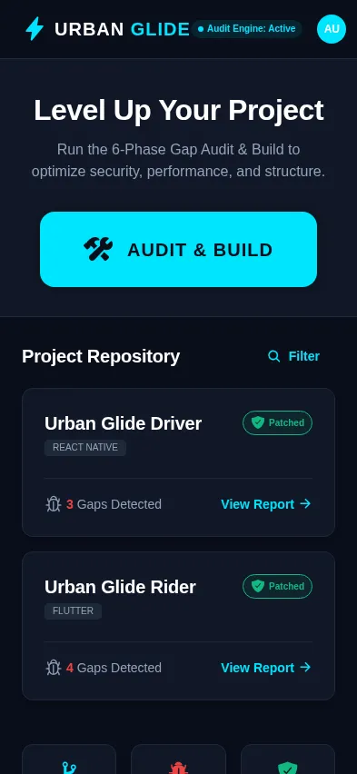 Urban Glide Audit & Build