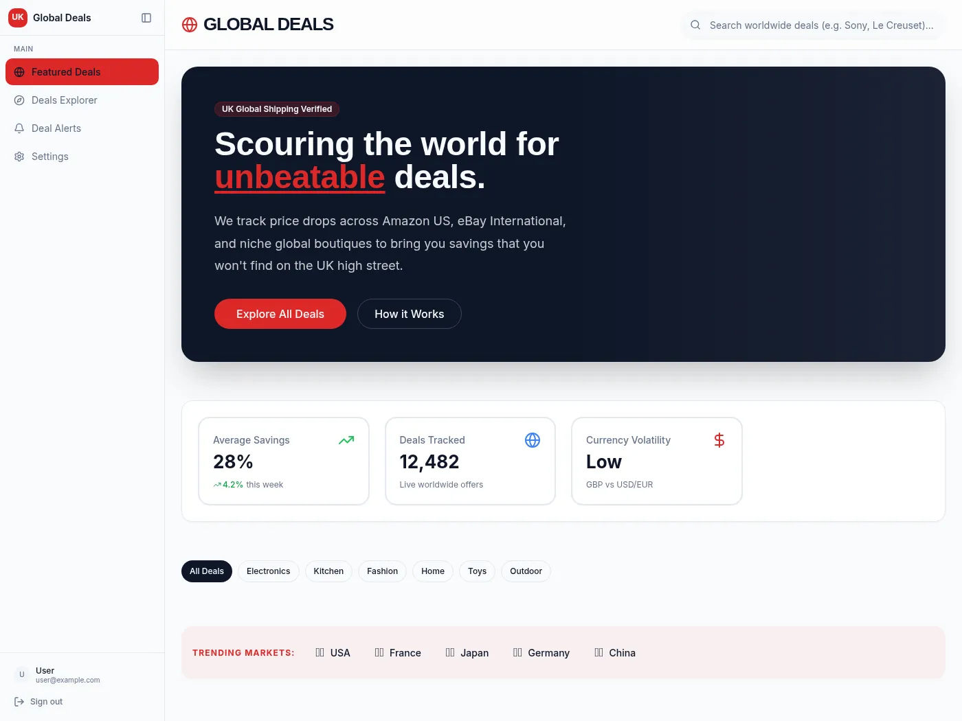 UK Global Deals Finder