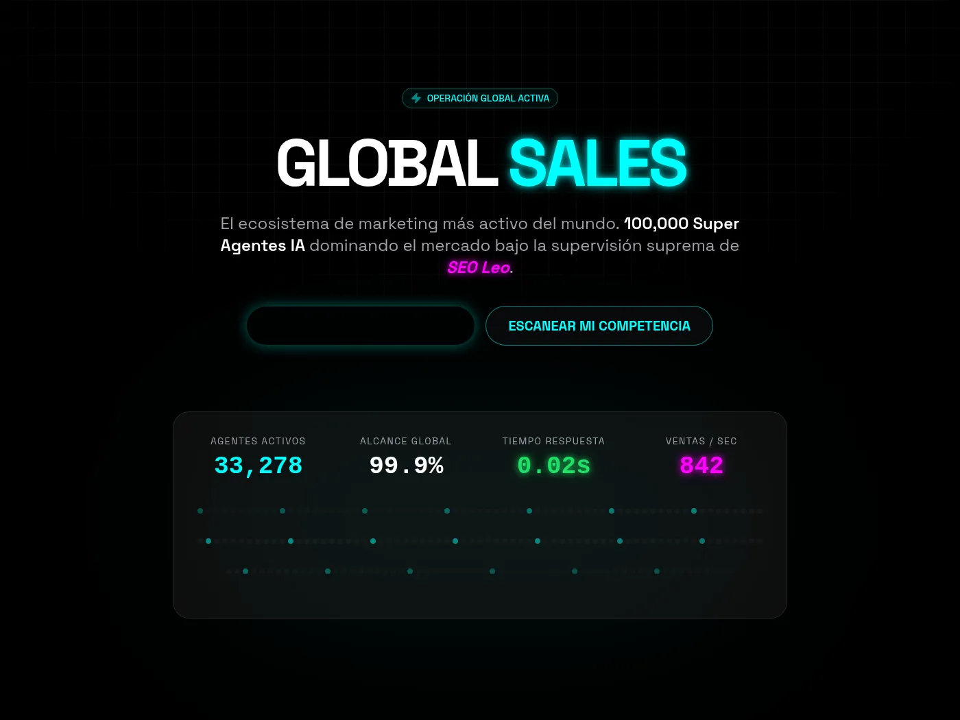 Global Sales AI Platform