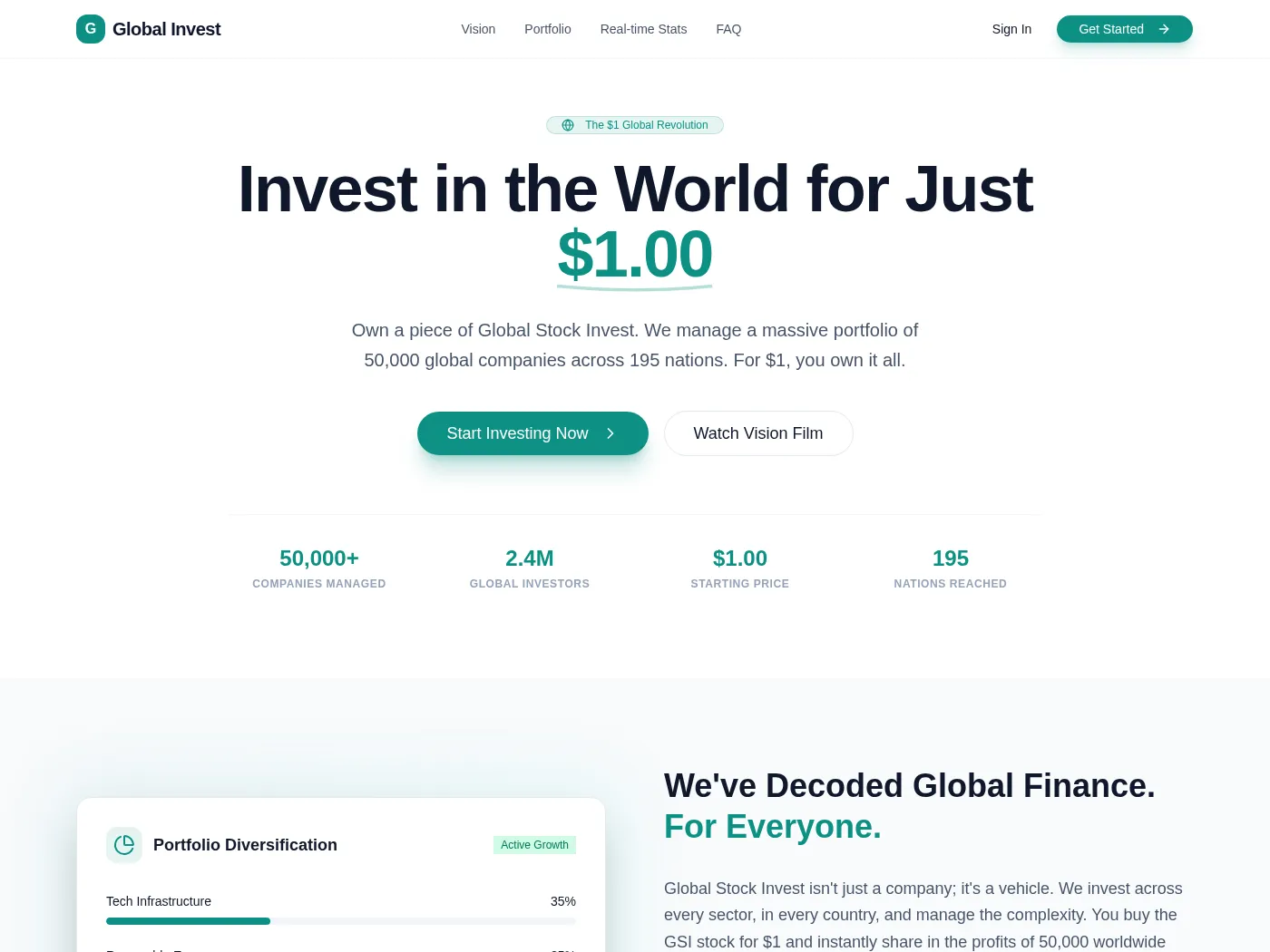 Global Stock Invest