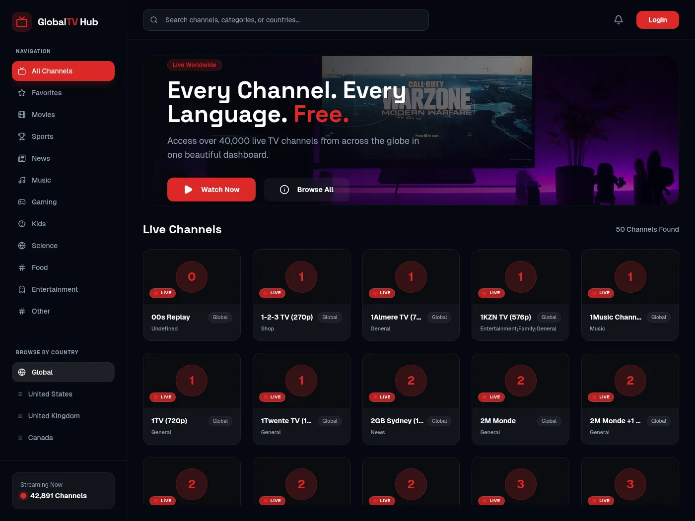 Global TV Hub