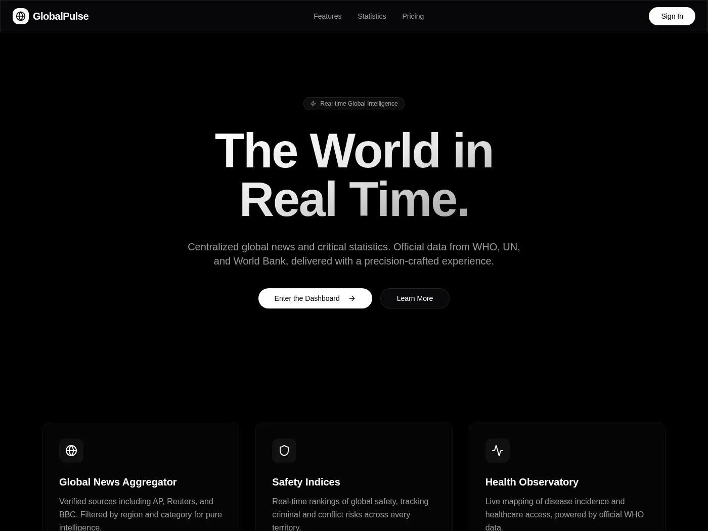 GlobalPulse News Dashboard