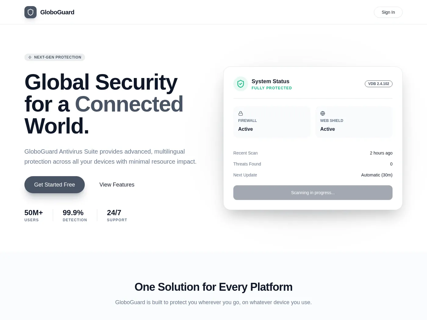 GloboGuard Antivirus Suite