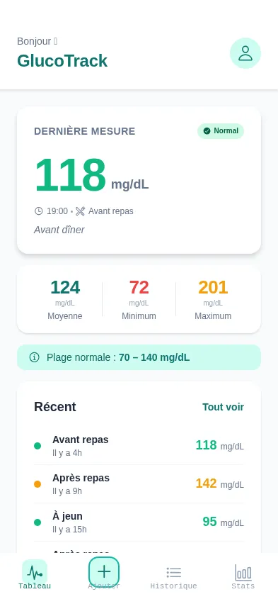 Glycemia Tracker App