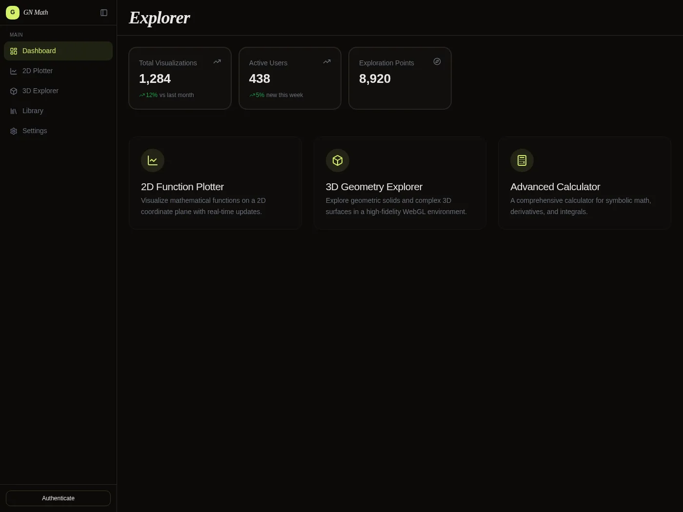 GN Math Explorer