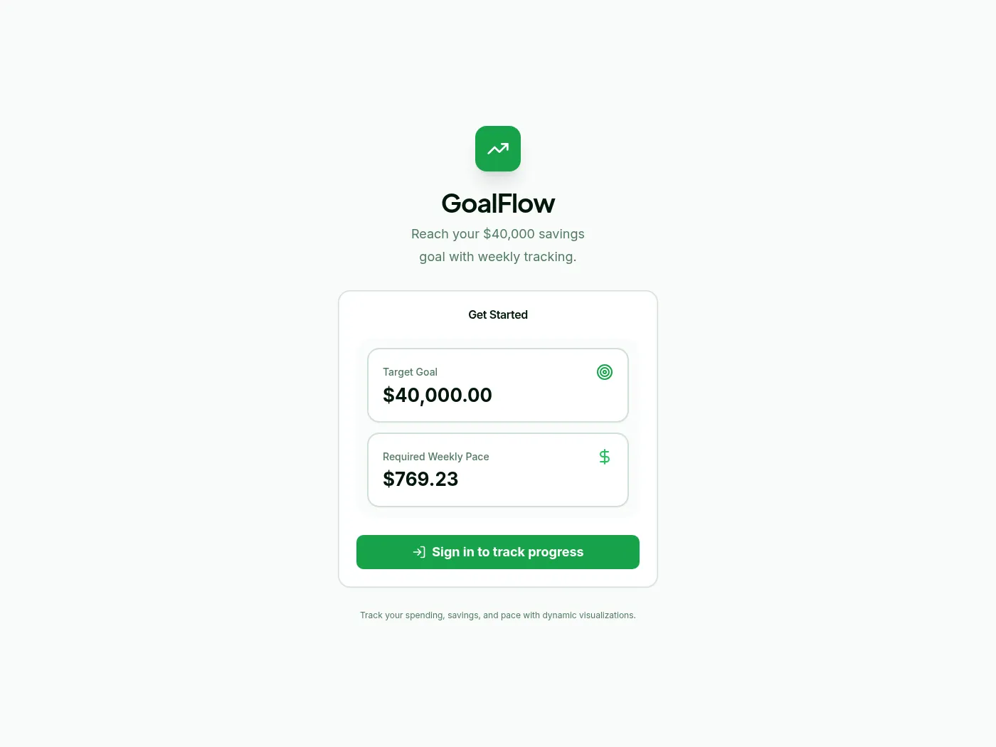 Goal Tracker Finance App