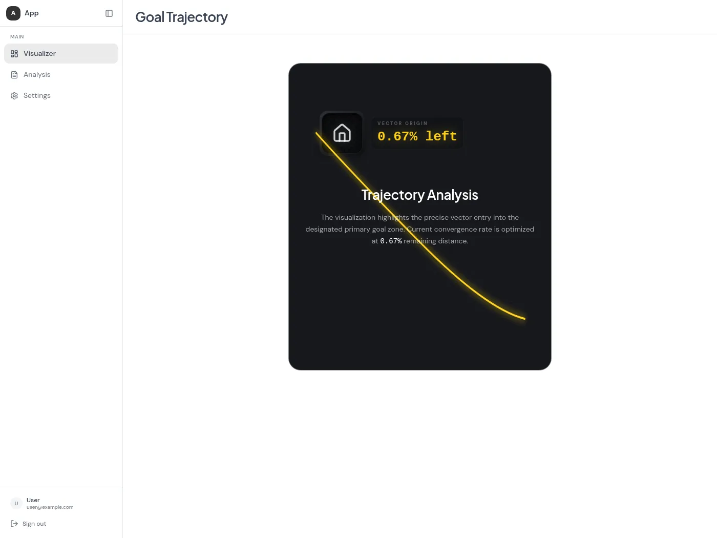 Goal Trajectory Visualizer