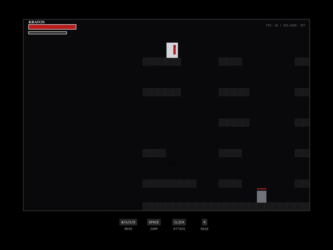 Gods of Roguelike