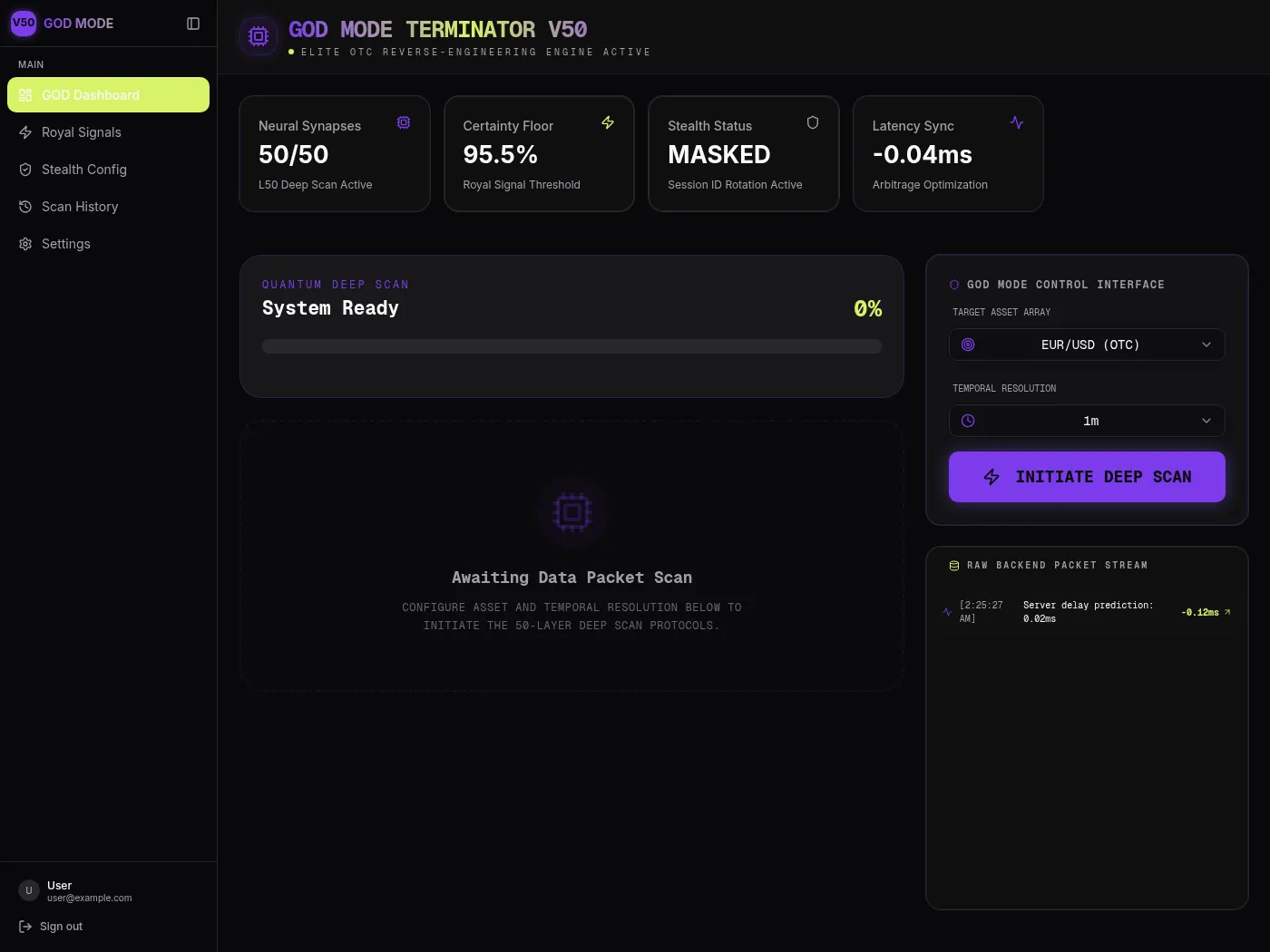 GOD MODE OTC Terminator