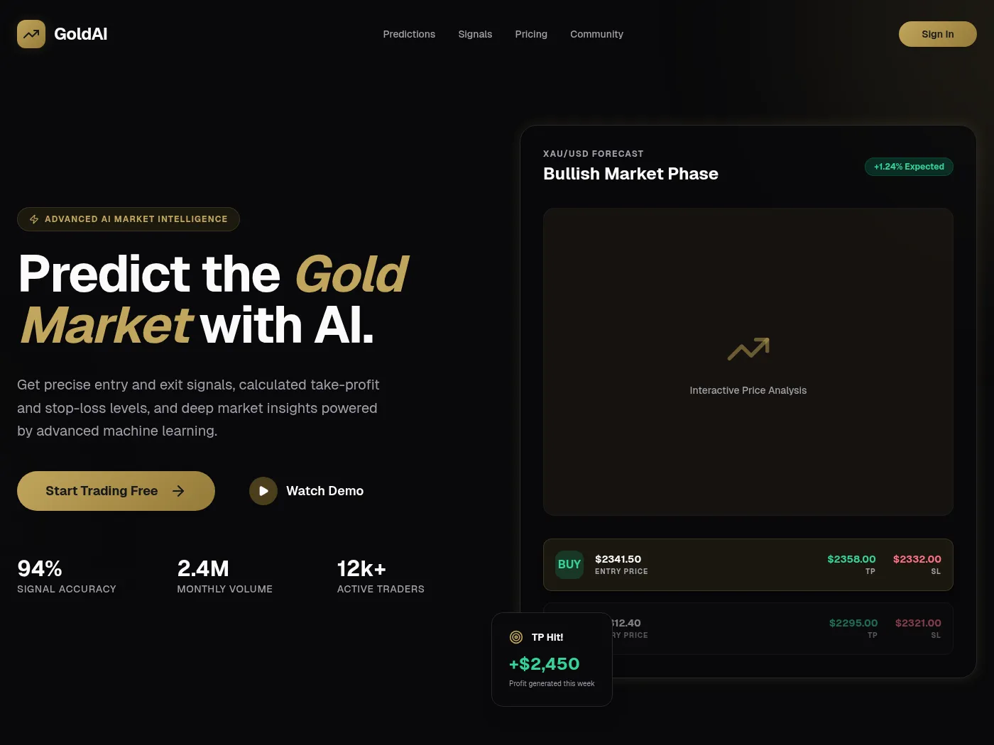 Gold AI Signal Agent