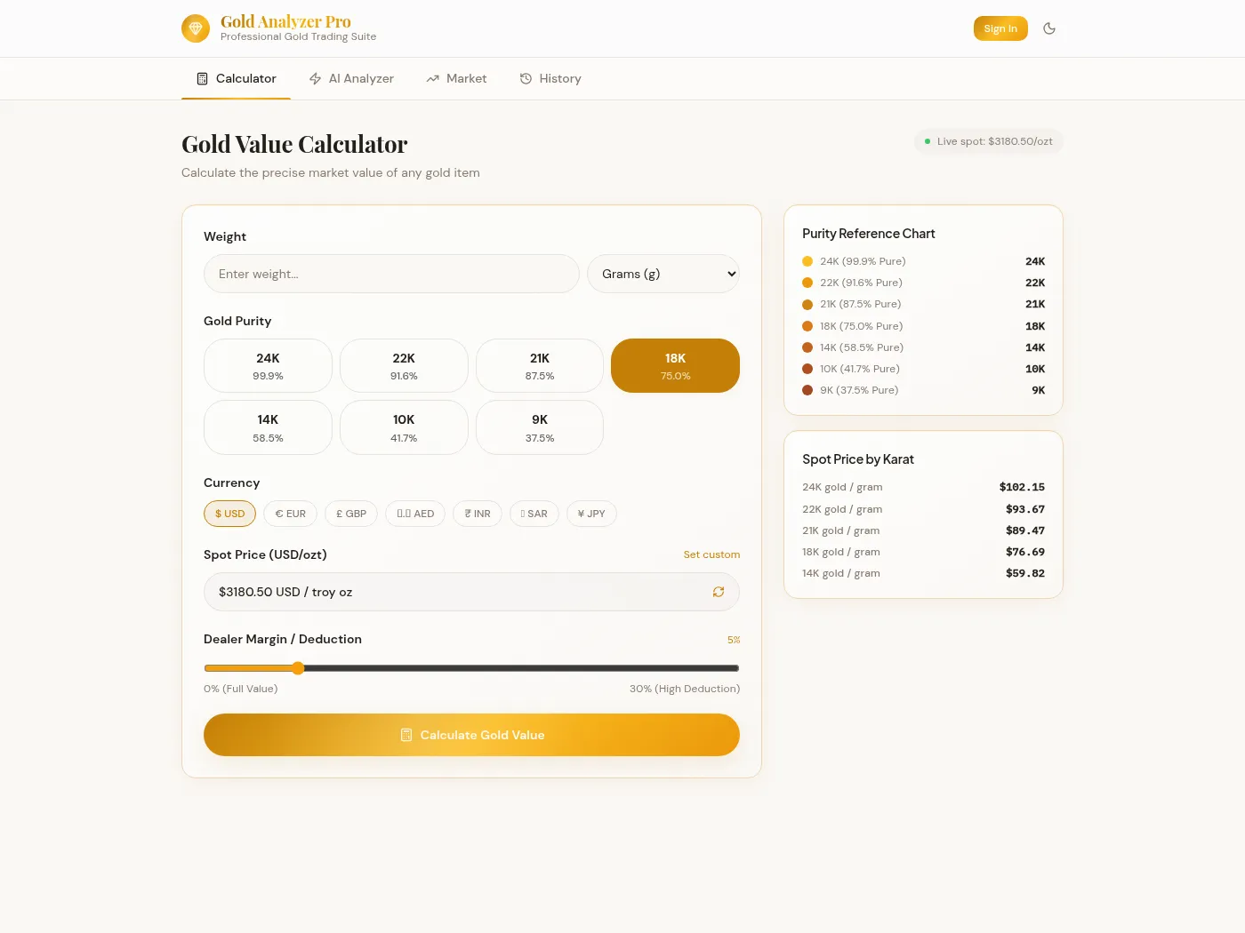 Gold Analyzer Pro