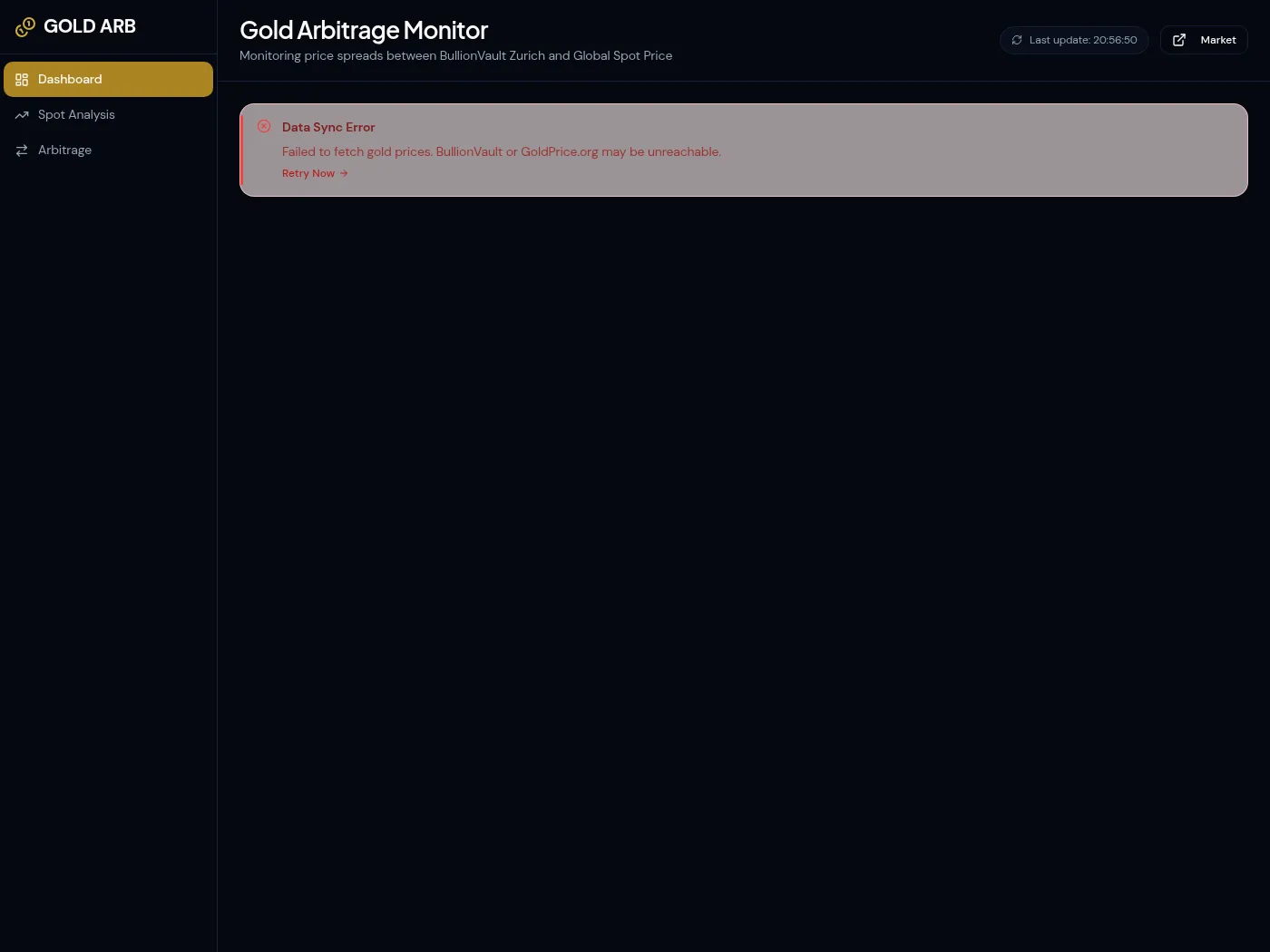 Gold Arbitrage Monitor