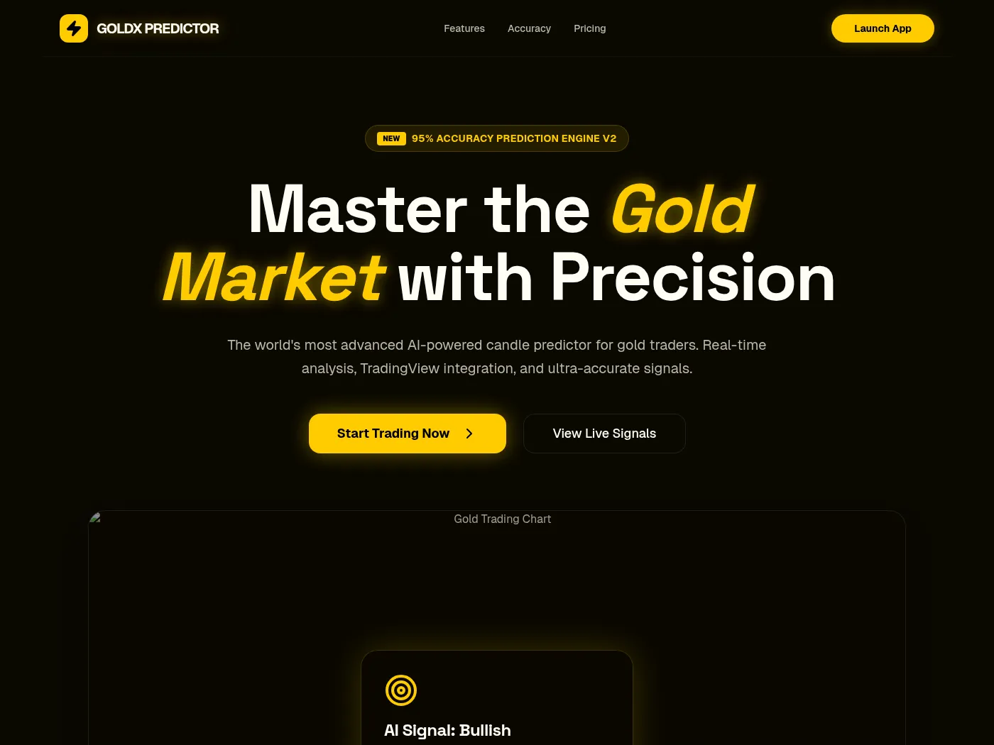 Gold Candle Predictor