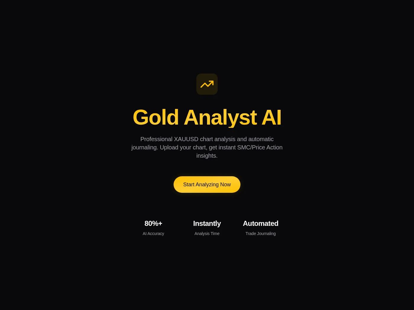 Gold Chart AI Analyst