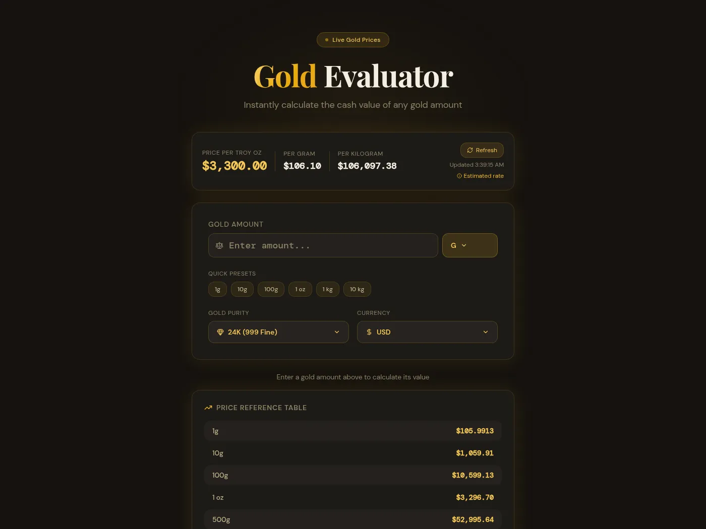 Gold Evaluator App