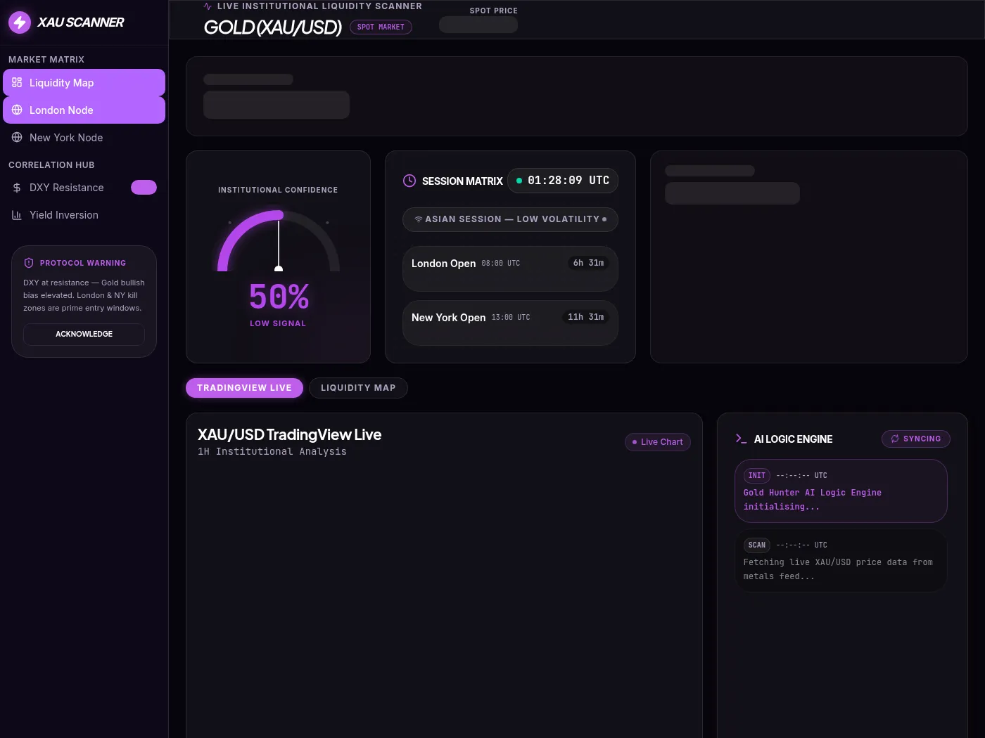 Gold Hunter FX Dashboard