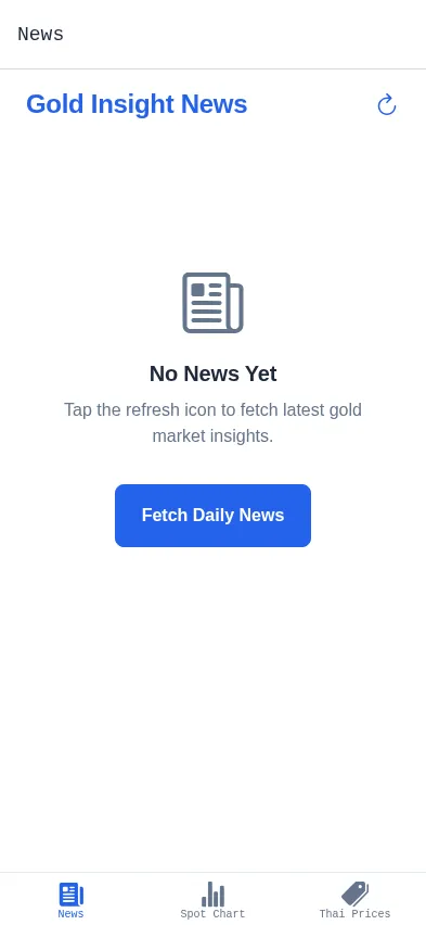 Gold Insight News