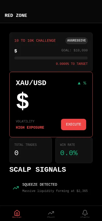 Gold Rush App