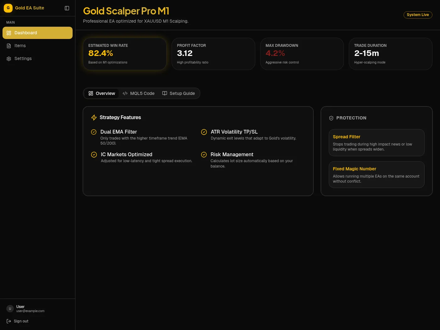 Gold Scalping EA Suite