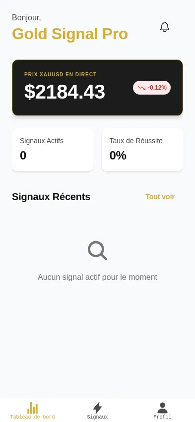 Gold Signal Pro