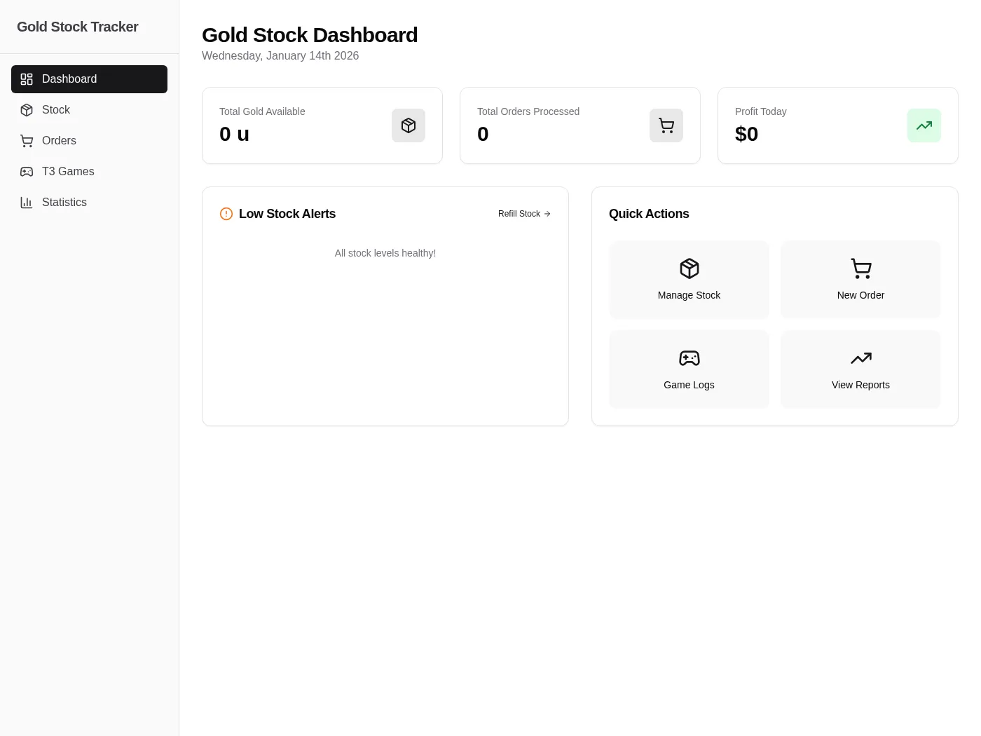 Gold Stock Tracker