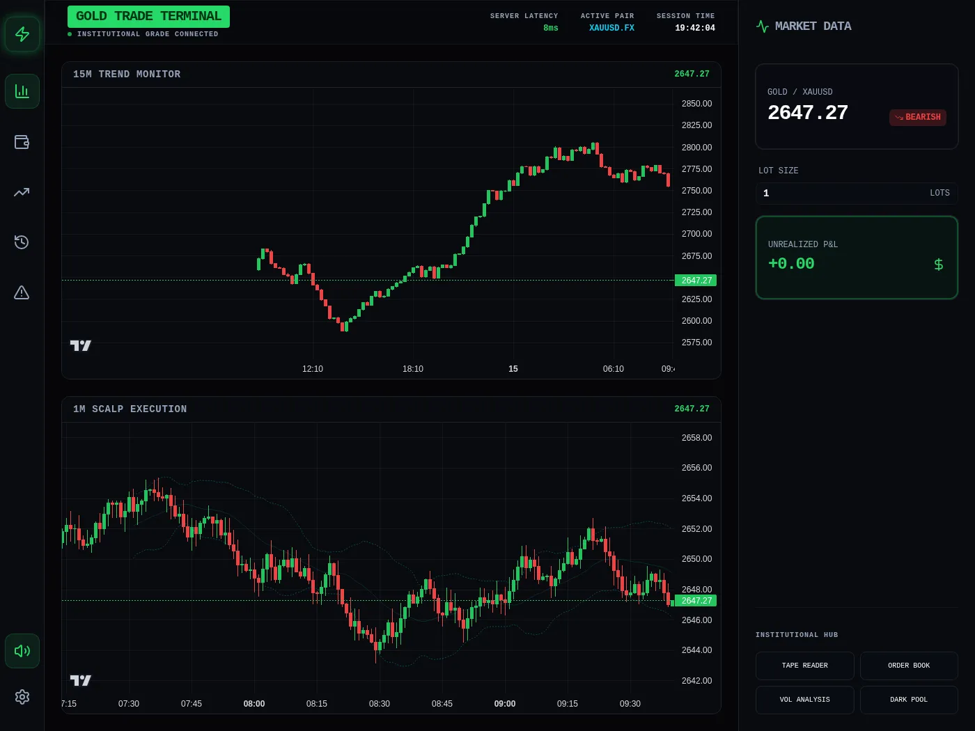 Gold Trade Terminal