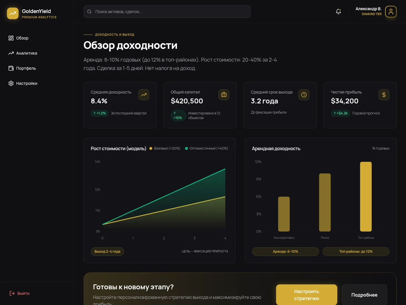 Gold Gradient Analytics