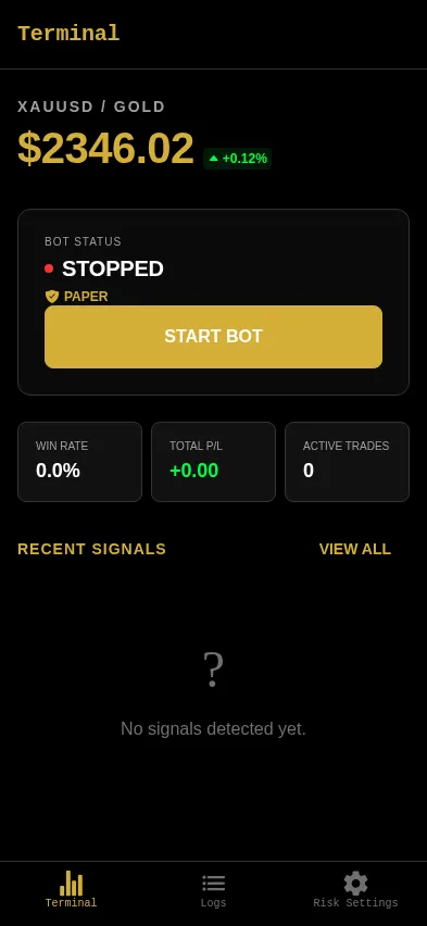 GoldGuard AI Trading Bot