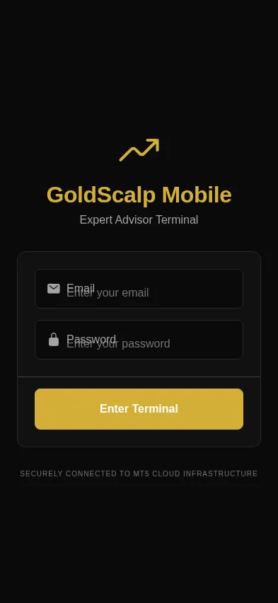 GoldScalp Mobile EA