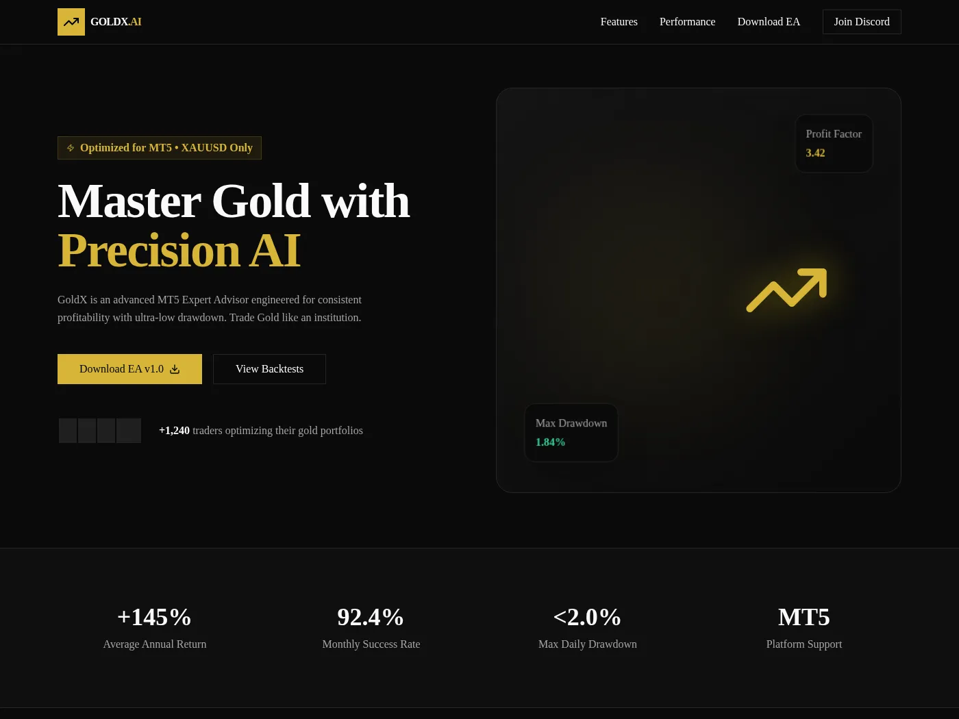 GoldX MT5 EA