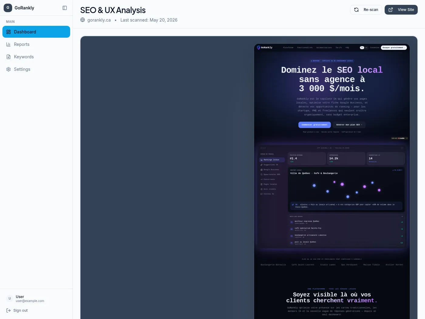 GoRankly Site Analyzer